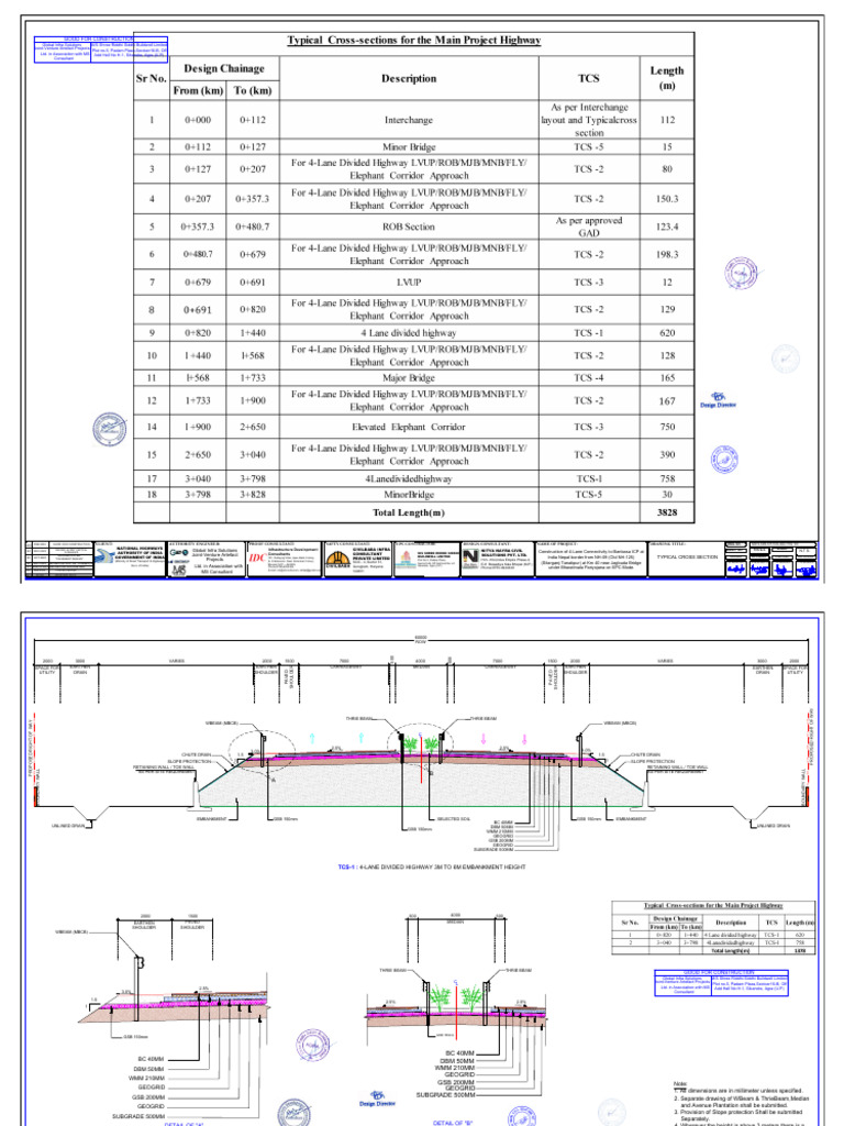 Typical Cross Section Drawing MCW 03-02-2024 | PDF | Transport | Road ...