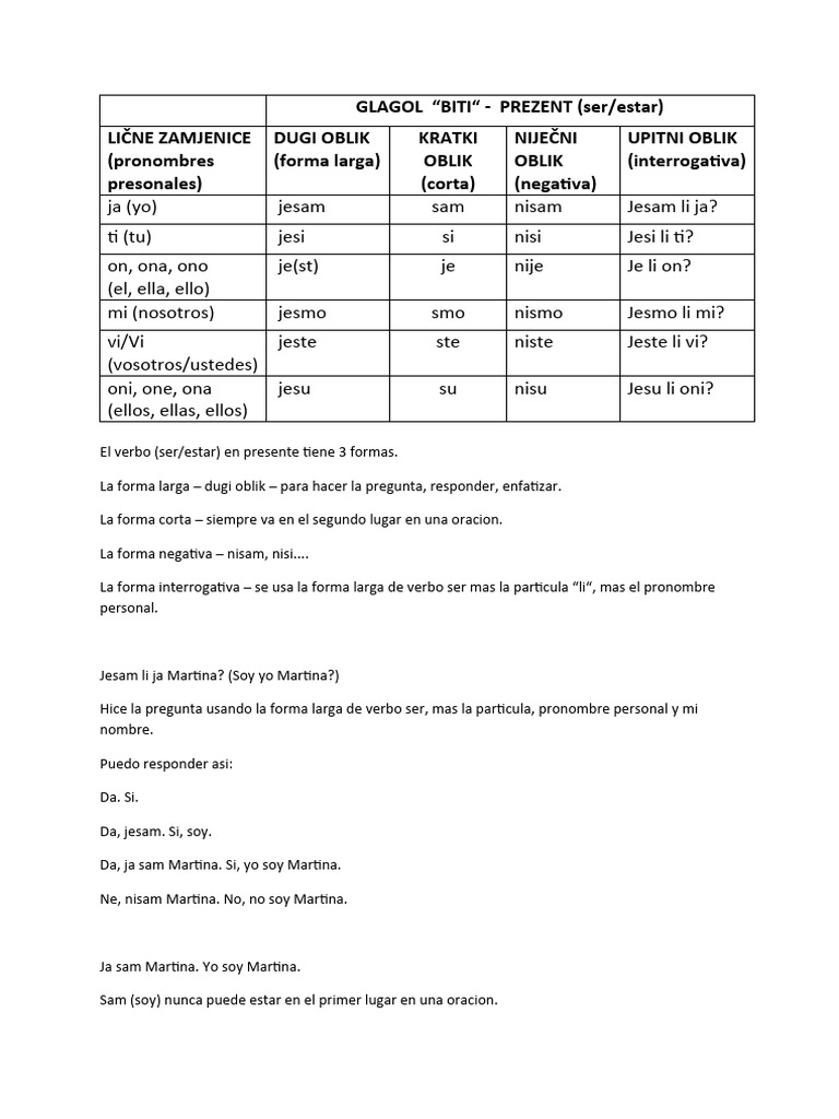 Biti I Imenice (El Verbo Ser-Estar en Presente y Los Pronombres ...
