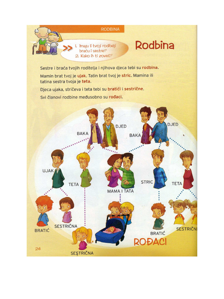 OBITELJ I RODBINA (Familia y Miembros de La Familia) | PDF