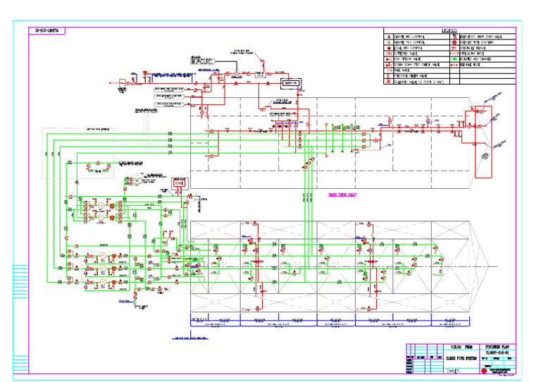 Cargo Pipe System | PDF