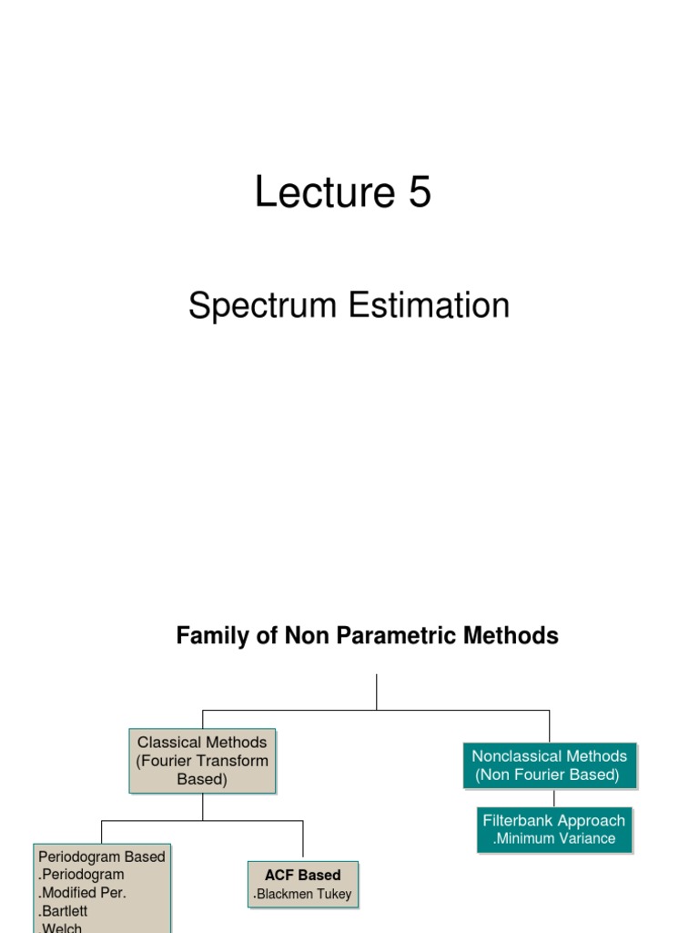 Spectral Estimation Modern Pdf Discrete Fourier Transform