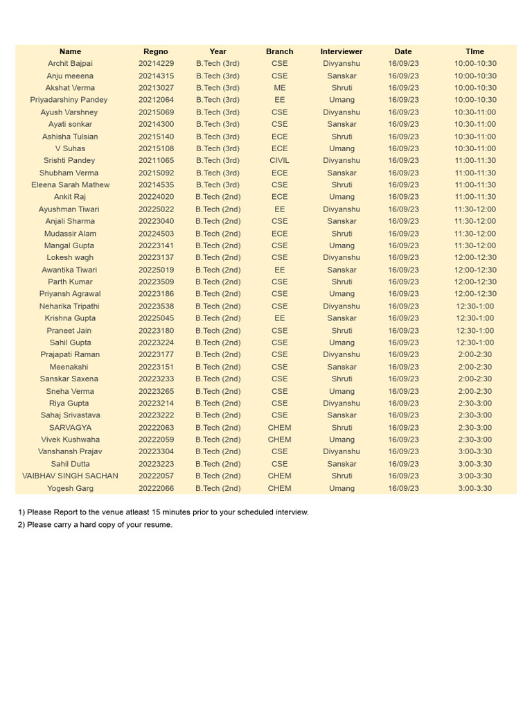 GDSC Facilitators Selection Interview Slots | PDF