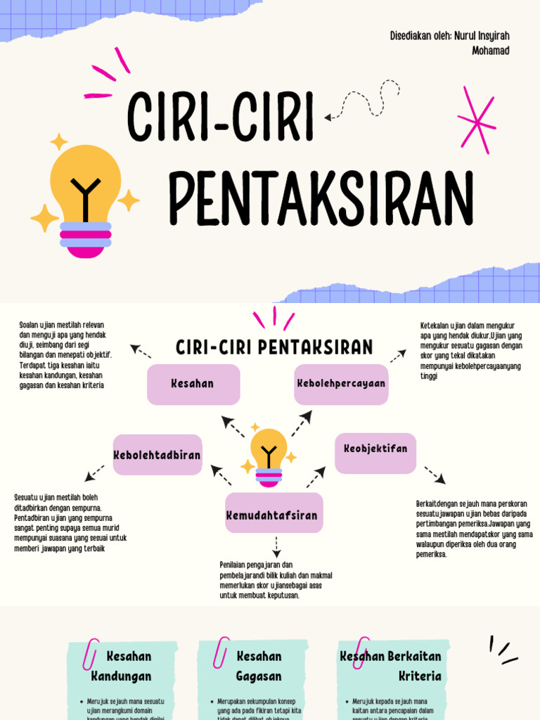 Ciri-Ciri Pentaksiran | PDF