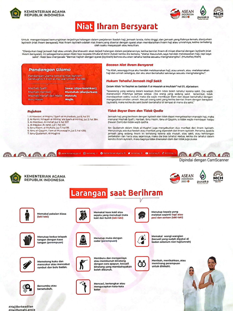 Proses Haji | PDF