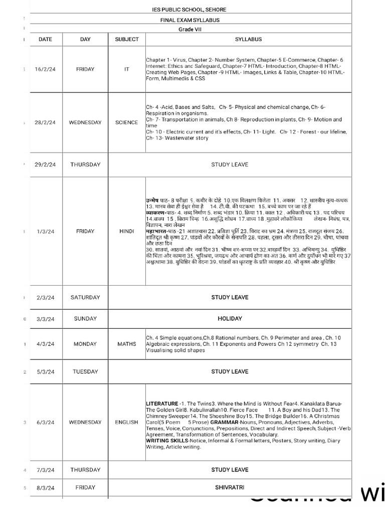 Grade VII Final Exam Timetable | PDF