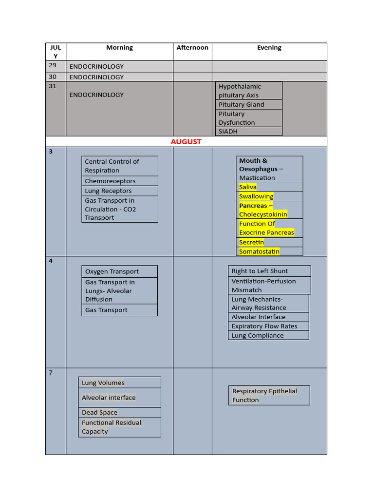 New Physio Tt Pdf Kidney Muscle Contraction