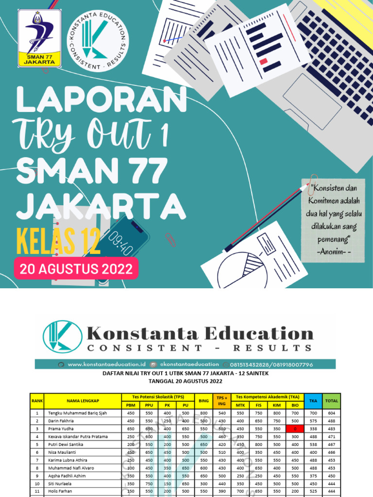 Try Out 1 UTBK SMA 77 JKT - Konstanta | PDF