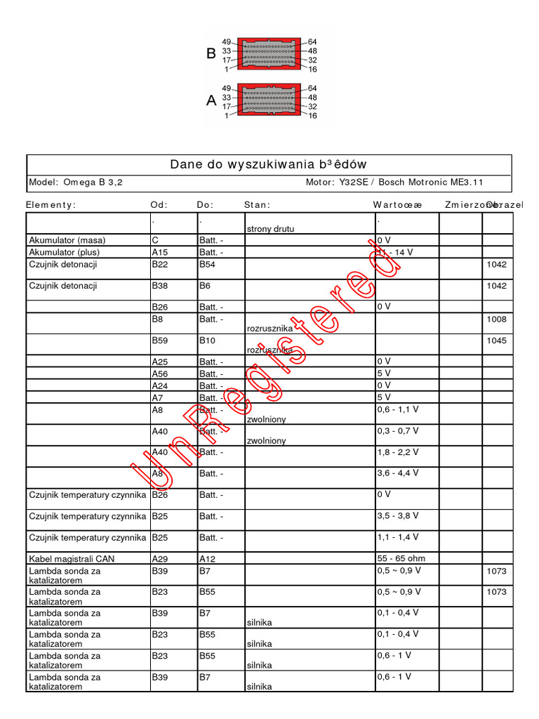 Omega Y32SE Pinout | PDF