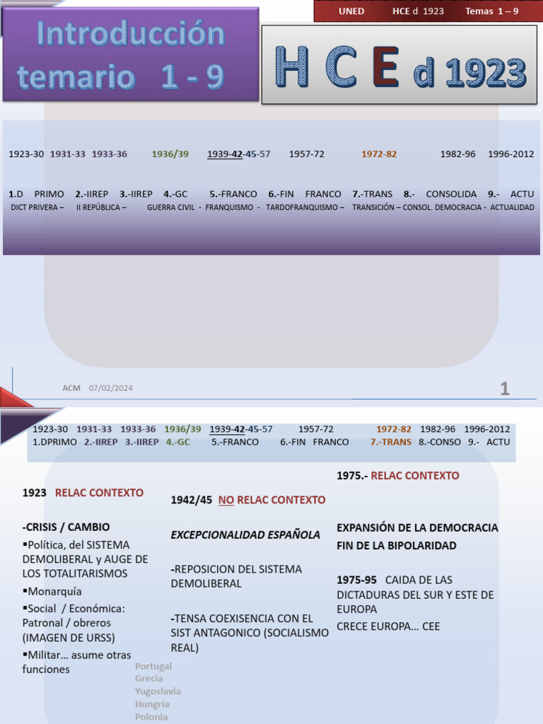 HCE - TEMAS 1 A 9 Introducción . | PDF | Francisco franco | España franquista