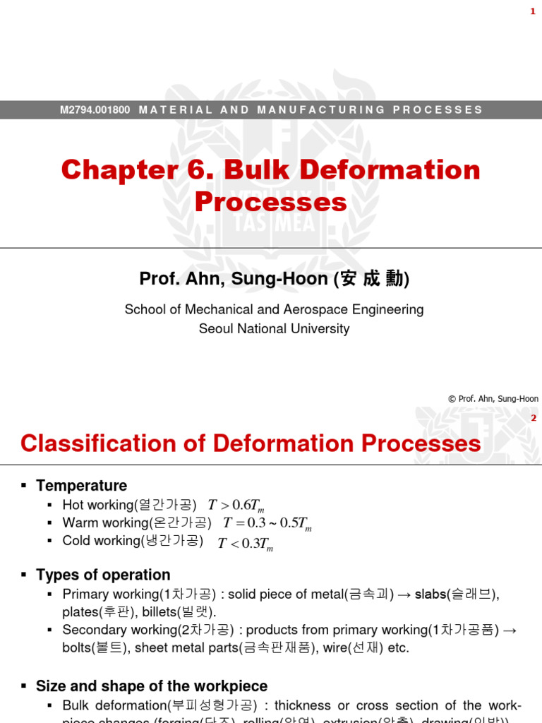 Module 3.2 | PDF | Forging | Rolling (Metalworking)