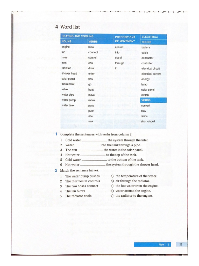 4 Word List | PDF