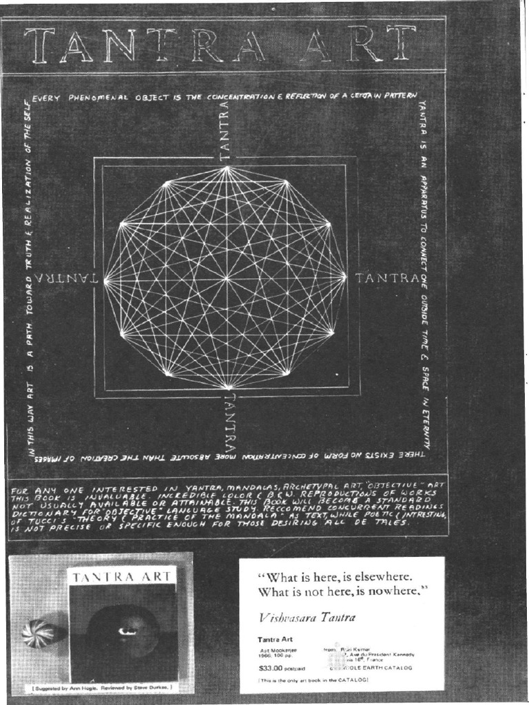 Brand - Stewart - Whole - Earth - Catalog - Fall - 1968 PART II | PDF