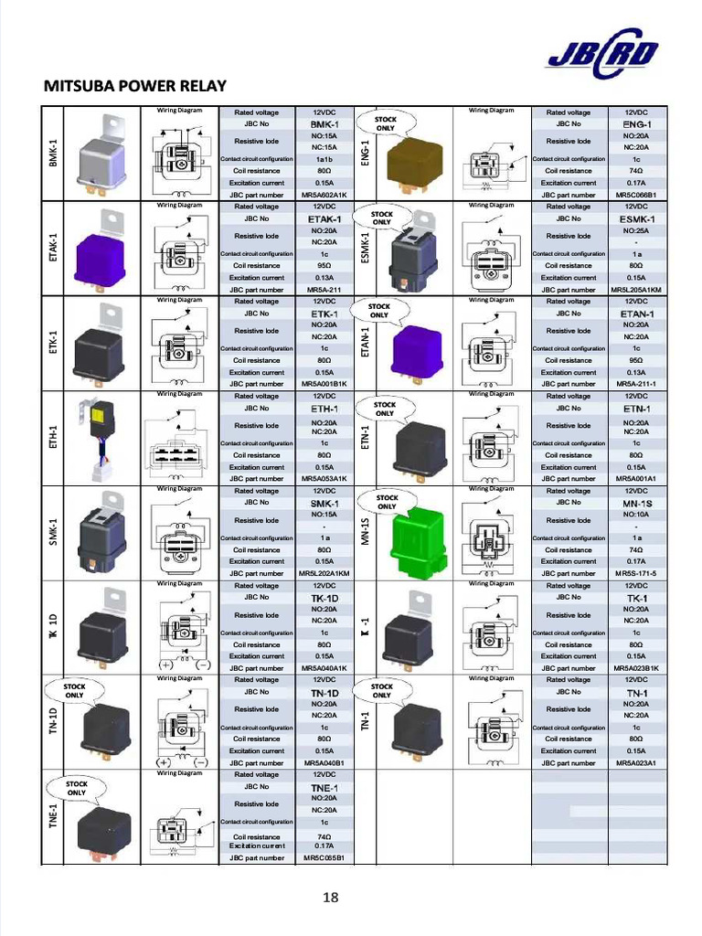 PDF Mitsuba Power Relay - Compress | PDF | Relay | Inductor