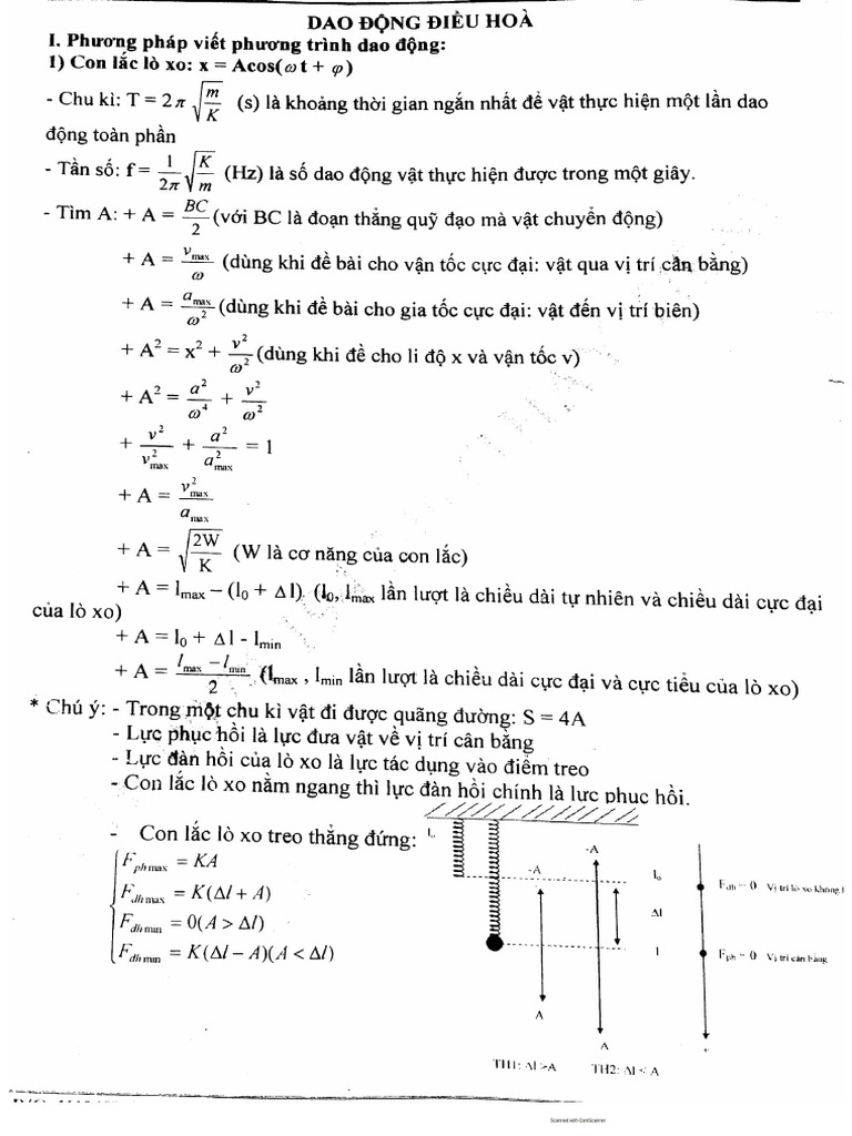 Cong Thuc L 12 CA N M.PDF Filename UTF 8''cong Thuc Lý 12 CA NĂM | PDF
