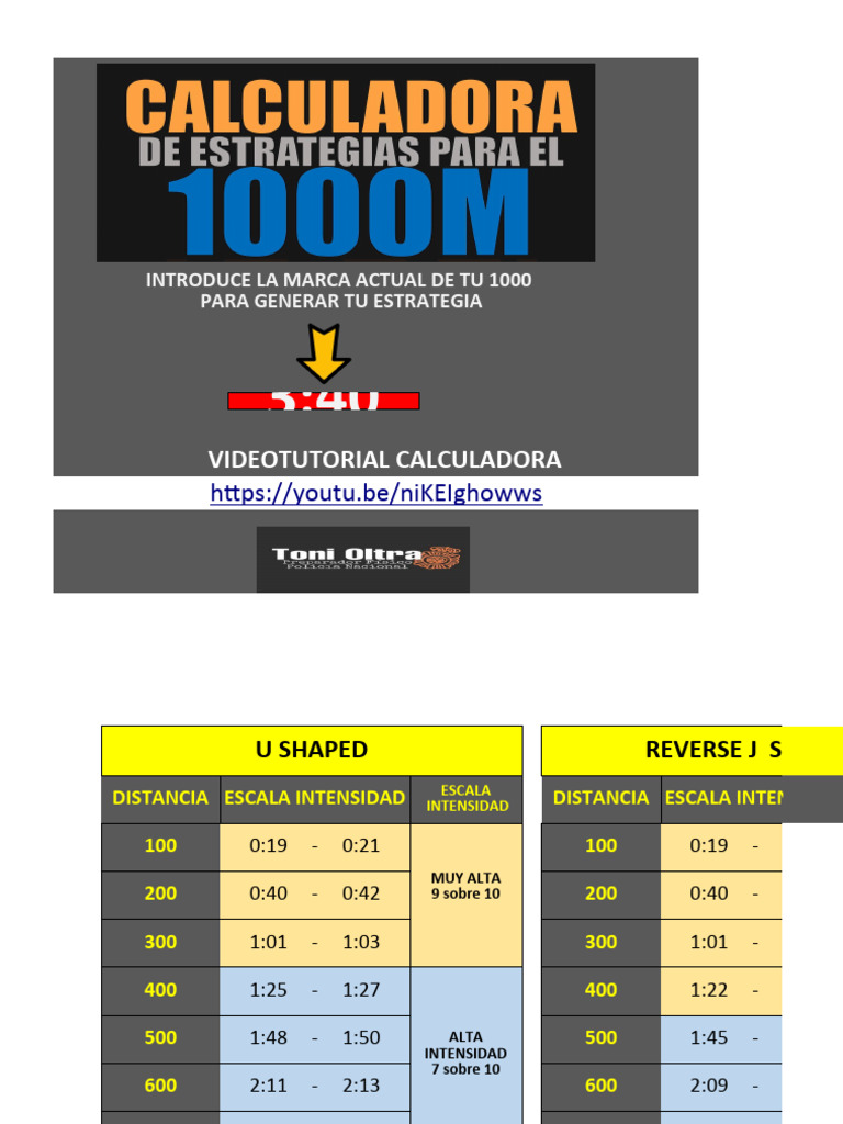 Calculadora Estrategias 1000m 2.1 by Toni Oltraxlsx | PDF