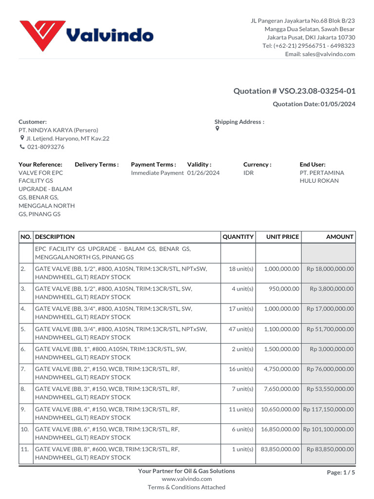 Quotation - VSO.23.08-03254-01 - PT. NINDYA KARYA (Persero) - VALVE FOR PHR | PDF | Consent ...