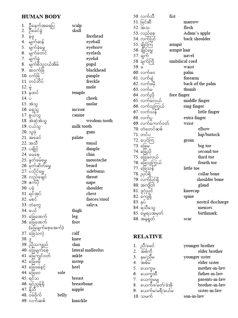 Meaning | PDF