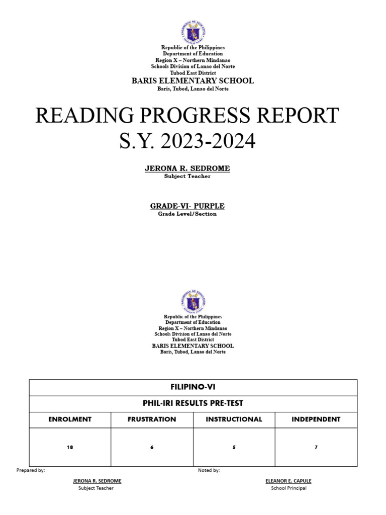 Reading Progress Report Grade 6filipino | PDF | Reading Comprehension ...