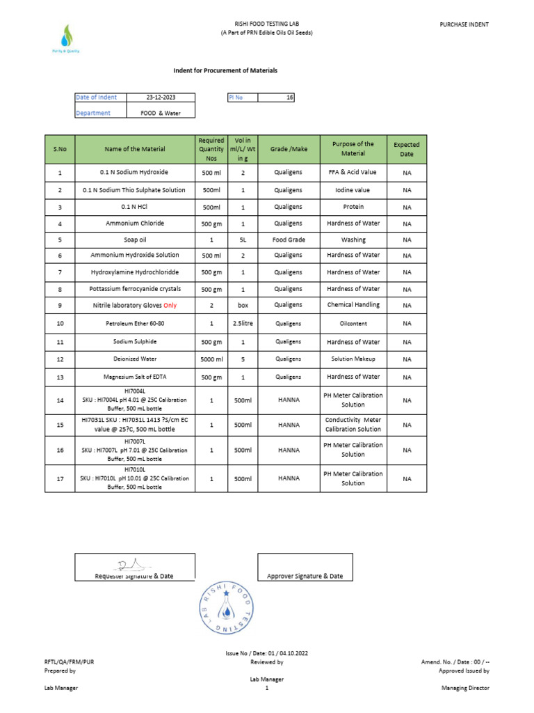December Chemical Purchase | PDF | Sodium | Ph
