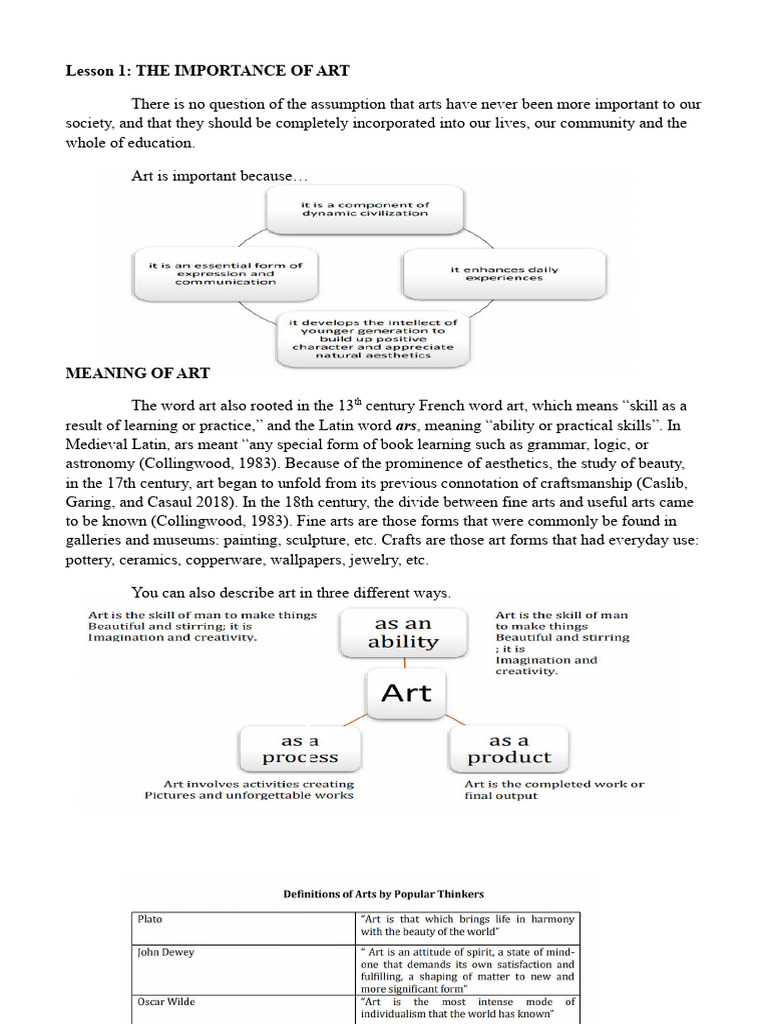 Art Appreciation | PDF | The Arts | Experience