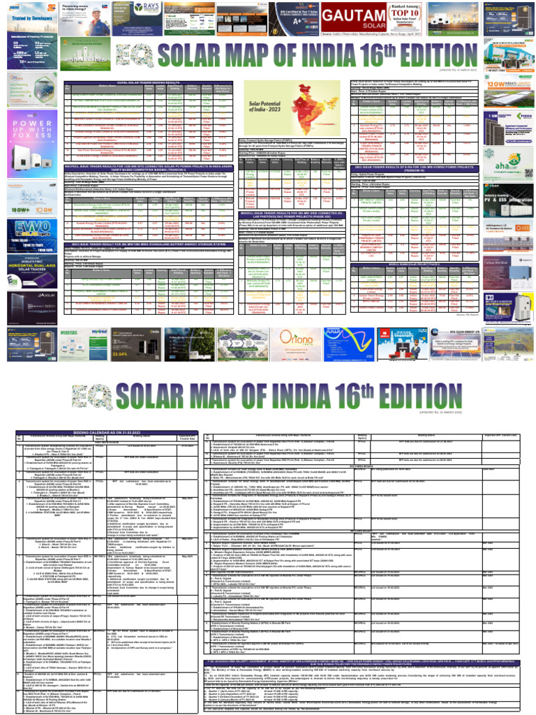EQ-Map-2023 A Digital Compressed | PDF | Solar Power | Photovoltaics