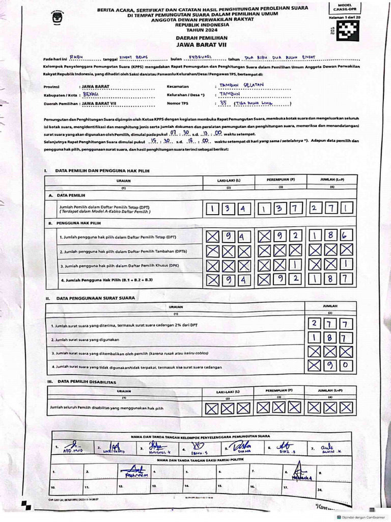 C1 Plano Besar DPR RI TPS 035 - Compressed - 1 - 11zon 2 | PDF