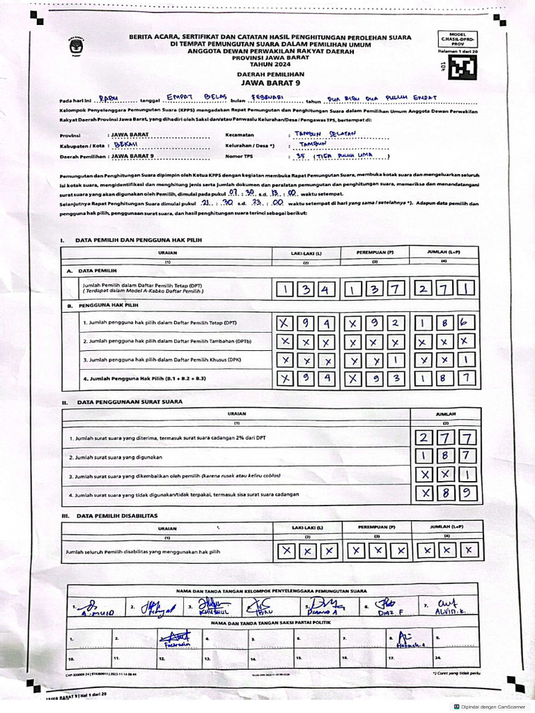 C1 Plano DPRD PROV TPS 035 - Compressed | PDF
