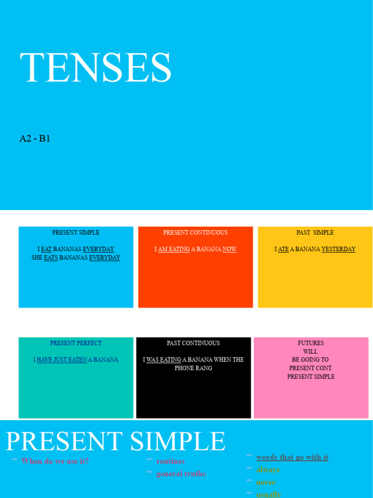Verb Tenses A2 B1 | PDF