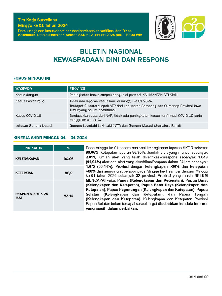 Buletin Kelompok 3 | PDF