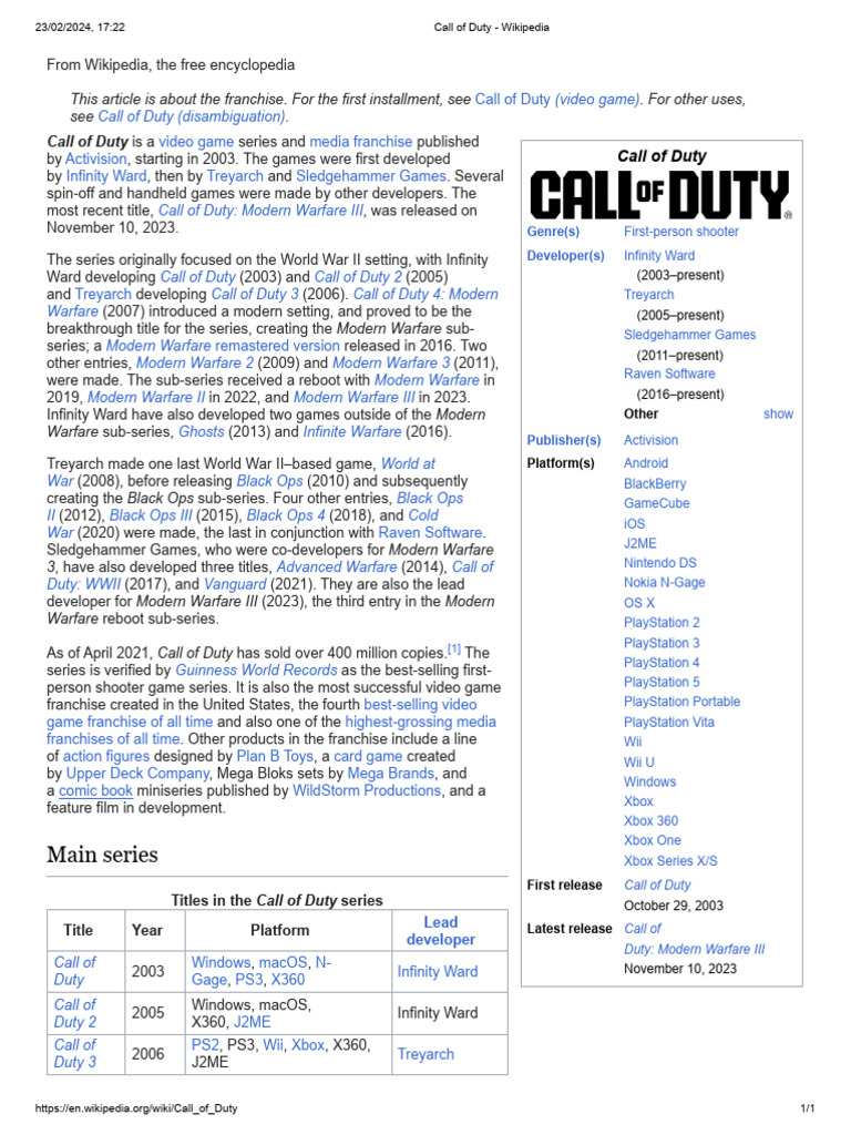 Cod 1 | PDF | Video Games | Video Game Publishers