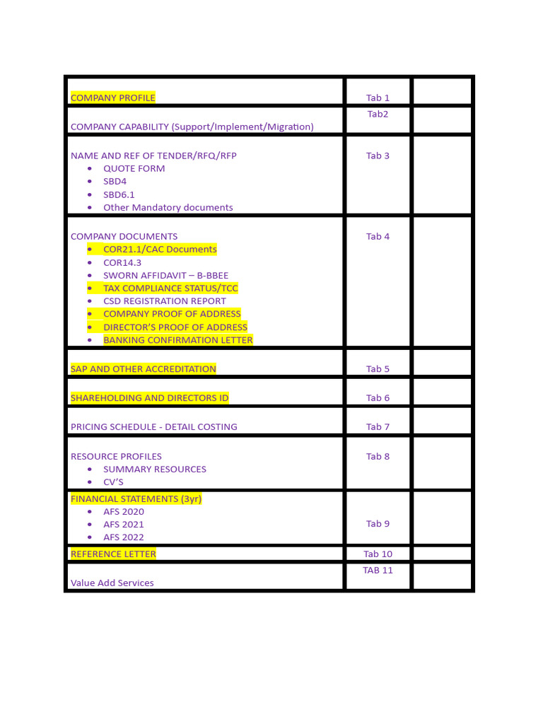 RFP Index Template | PDF