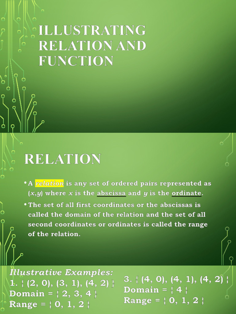 Illustrating Relation and Function | PDF | Applied Mathematics | Mathematical Relations