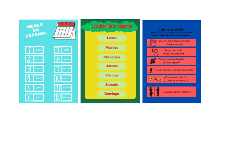 Carteles útiles en la clase | PDF