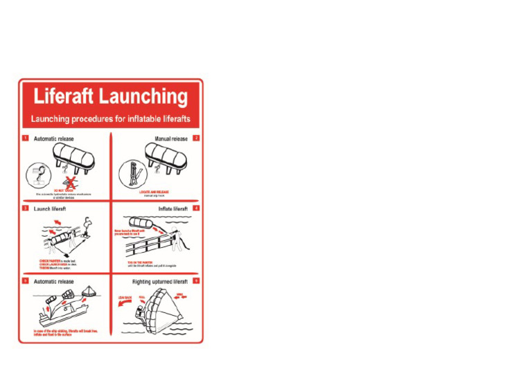 Liferaft Launching Procedures | PDF