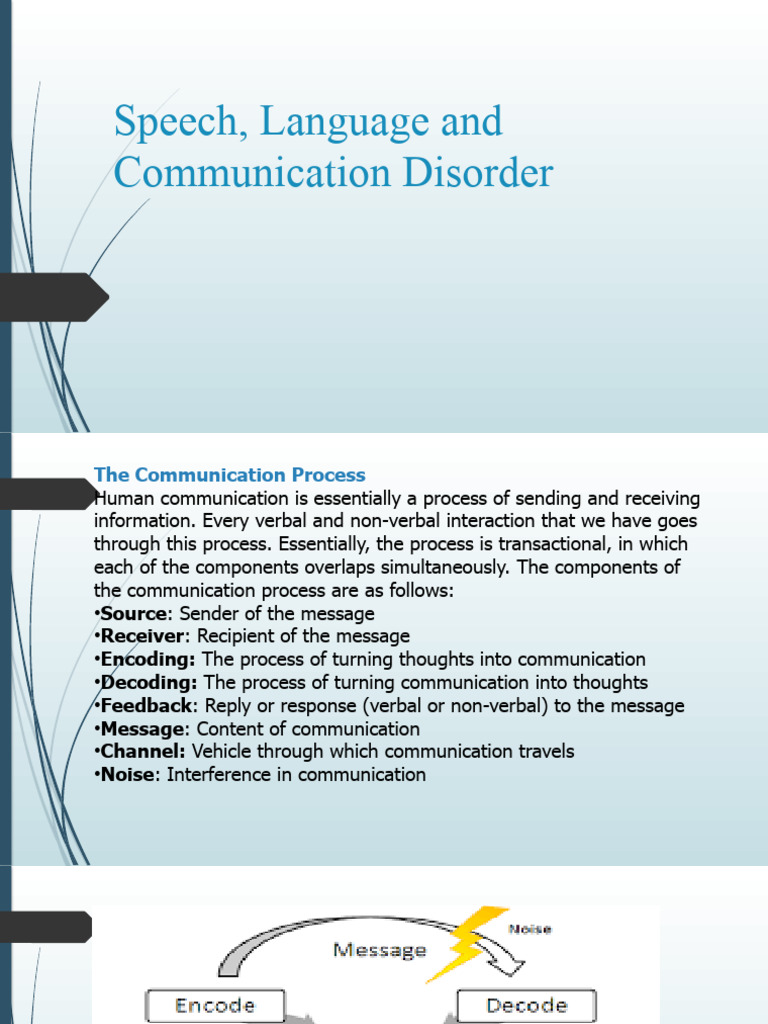 SNED 4 Speech Language and Communication Disprder | PDF | Speech ...