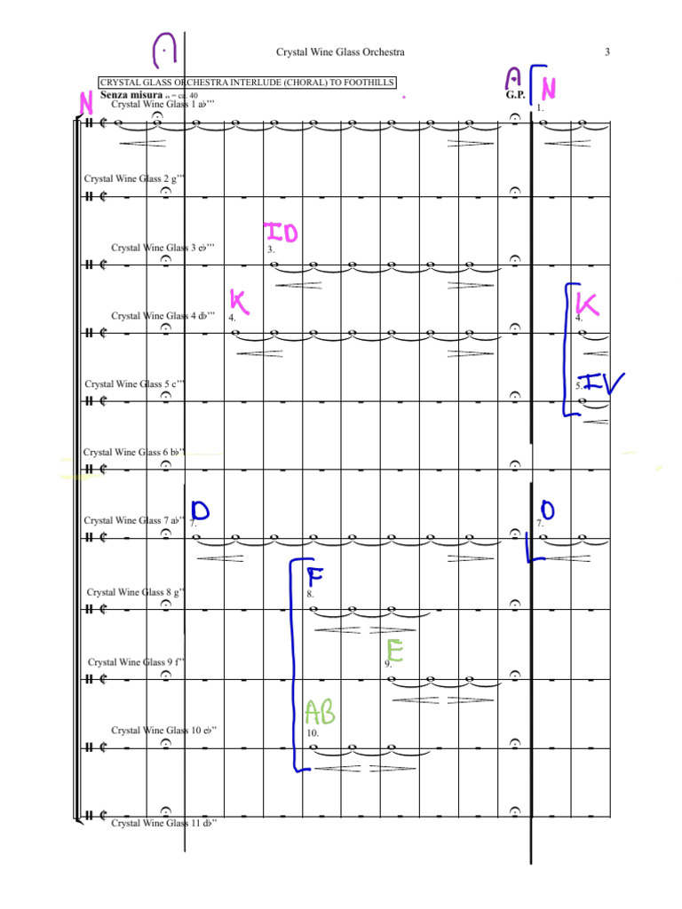 Every Little Heart - Foothills Def - Intro | PDF