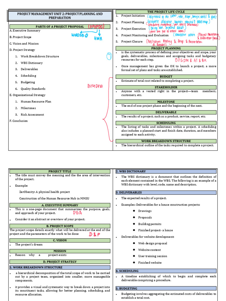 Notes-Project Management Lesson 2 | PDF | Systems Engineering | Business