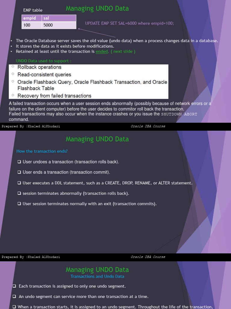 Managing UNDO Data: Empid Sal | PDF | Database Transaction | Databases