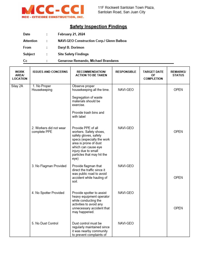 Safety Inspection Findings | PDF | Personal Protective Equipment | Safety
