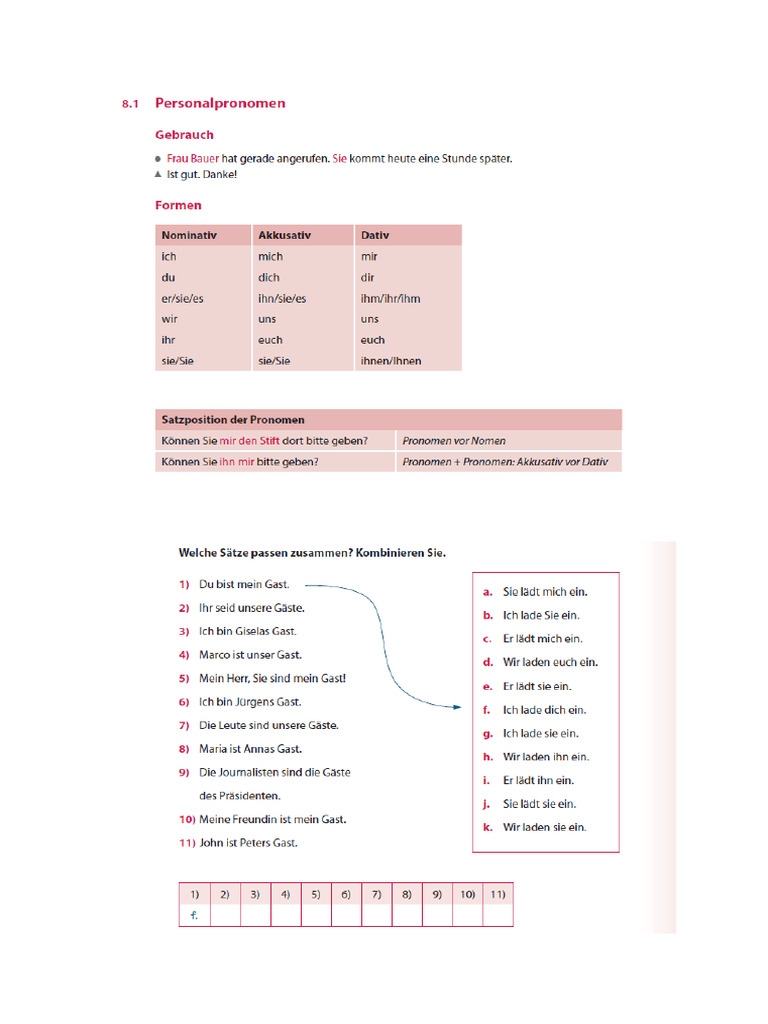 Pronomen | PDF