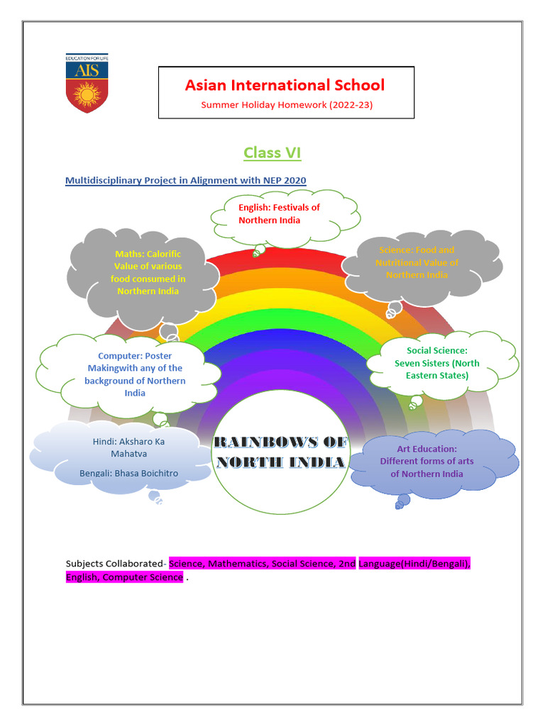 HHW Class Vi | PDF | Calorie