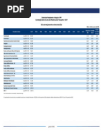 ABNT NBR 6136 2016 Versao Corrigida 2016 | PDF | Metro | Concreto