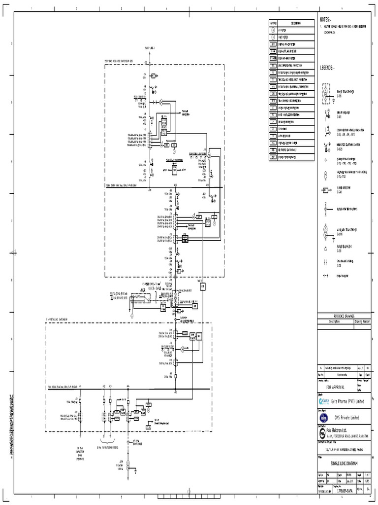 132kV SS SBSB SLD | PDF