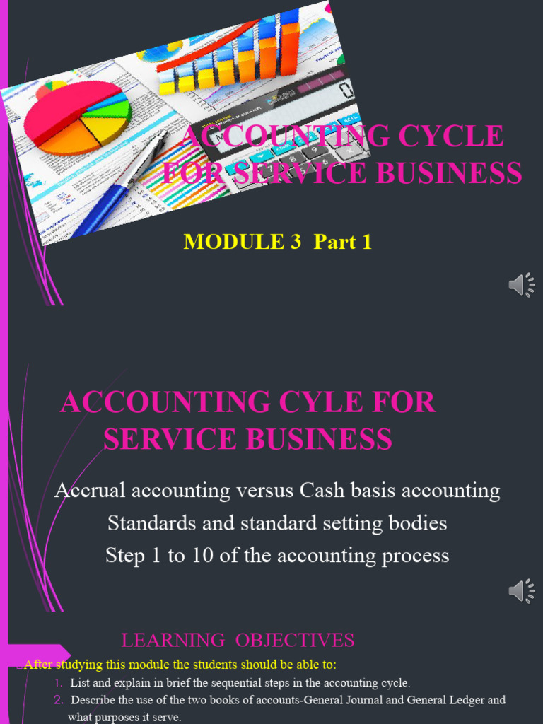 Mod3 Part 1 Accounting Cyle For Service Business | PDF | Debits And Credits | Generally Accepted ...