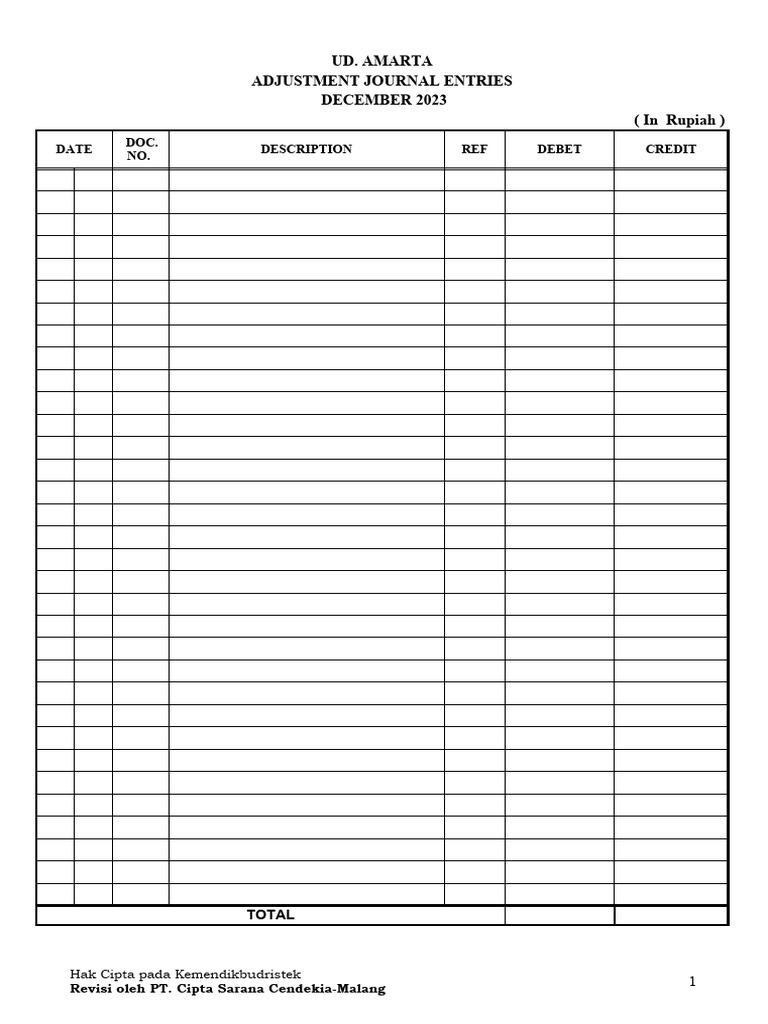 Kertas Kerja Siklus Akuntansi | PDF | Expense | Depreciation