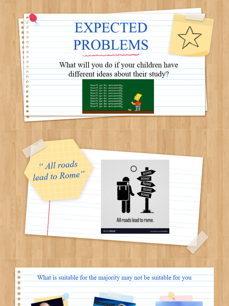 Unexpected Problems Thanh Xuan | PDF | Employment | Business