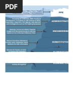 POP Manual 2021 | PDF | Bomb Disposal | Incident Command System