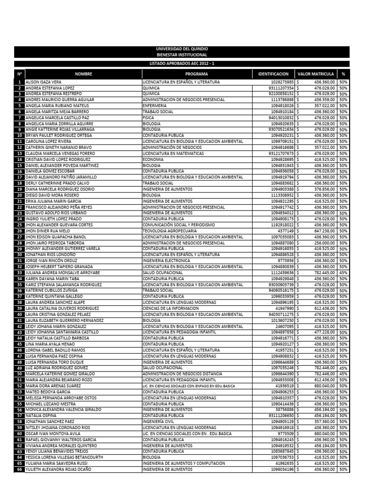 Aec 1 - 2012 | PDF | Observación | Ciencias fisicas