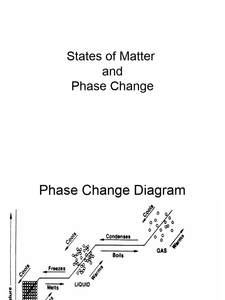States of Matter Phase Change | Download Free PDF | Phase (Matter ...