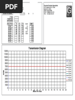 SCM435 SCM 3 - JIS G 4105-1979 - Material Library | PDF | Screw | Nut ...